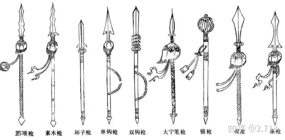 五虎上将的武器截图