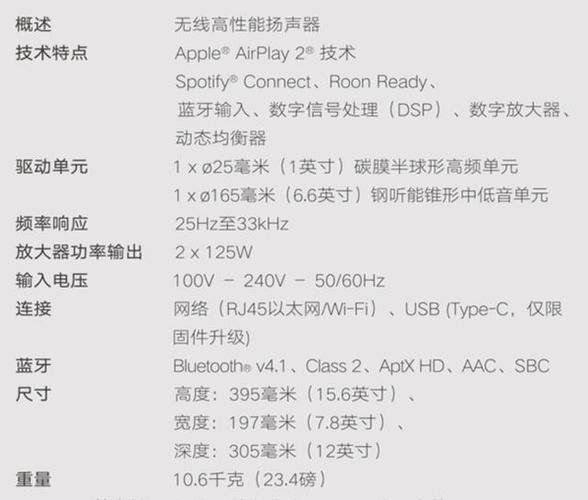 无线蓝牙音箱怎么调12小时制图标
