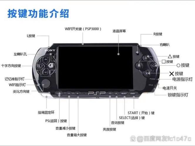 psp3000永久破解教程图标