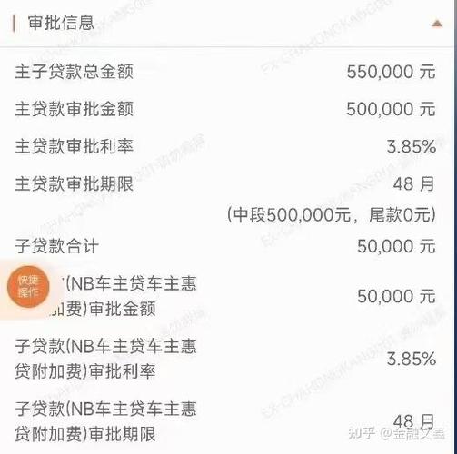 平安个人贷款利率是多少