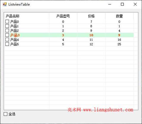 根据窗口自动调整表格图标
