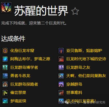 坐骑狂人成就攻略图标