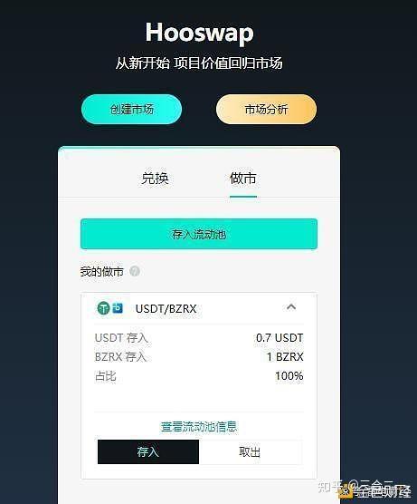 hoo虎符交易所app下载截图