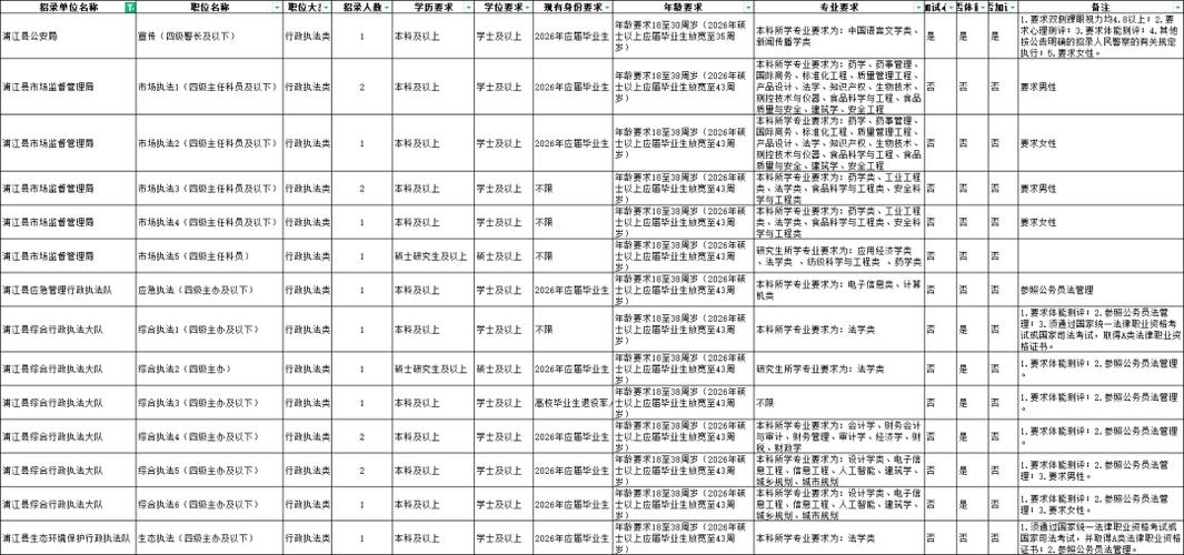 浙江省考试录用公务员网图标