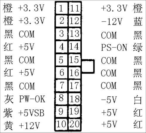 全黑线24针短接示意图图标