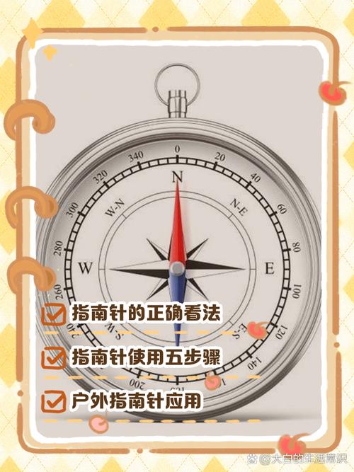 落幕歌指南针最简单三个步骤图标