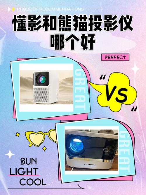 懂影D10pro是最新款吗图标