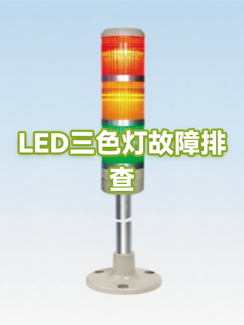 三色灯闪烁最简单解决图标