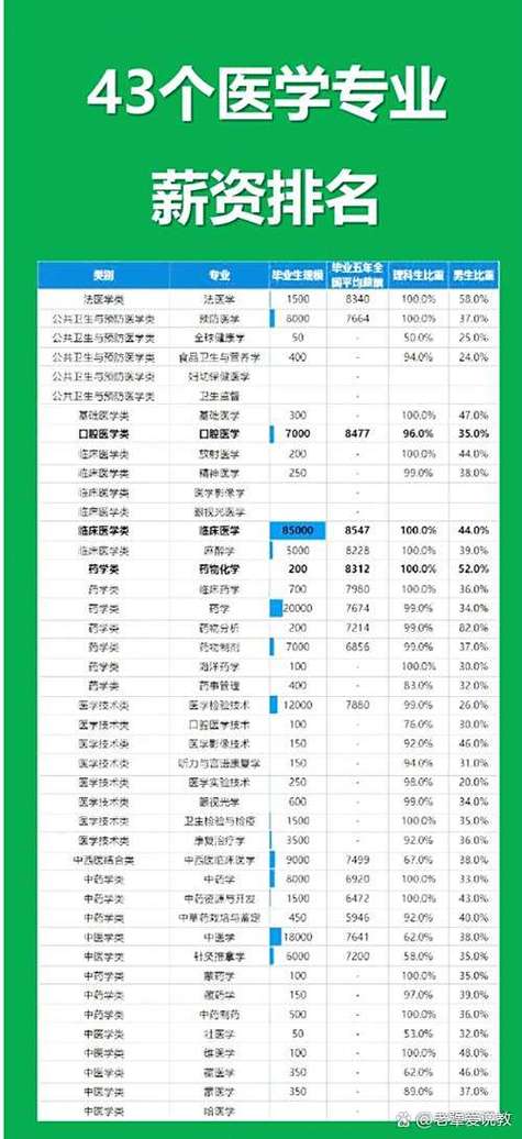 2025十大金饭碗排行榜图标