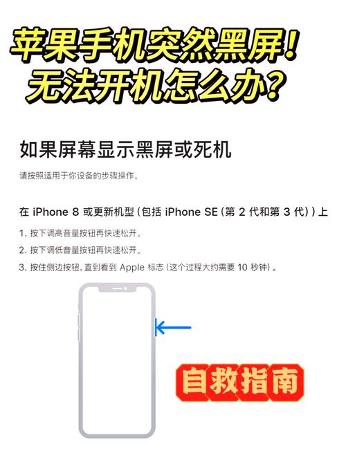 手机突然黑屏怎么办一直打不开截图