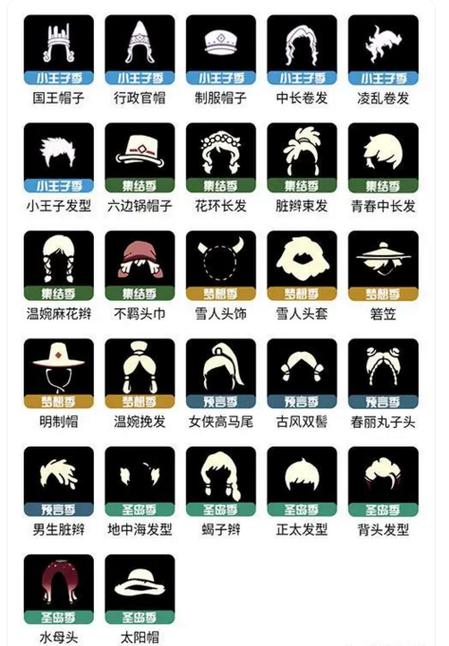 光遇发型大全图标
