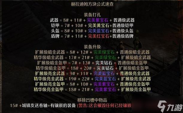 暗黑血统攻略图文图标