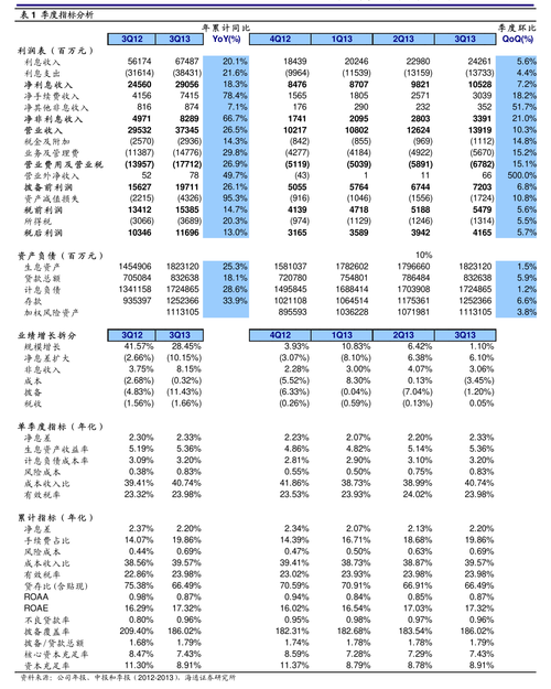 hypnoapp2存档数据最新版本更新内容分图标
