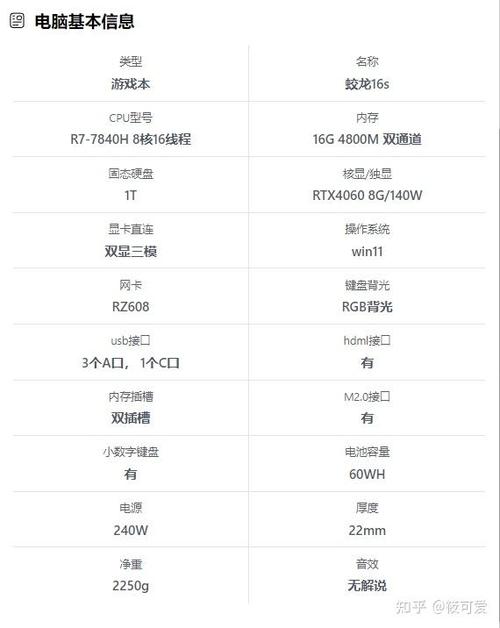 蛟龙16s的接口参数图标