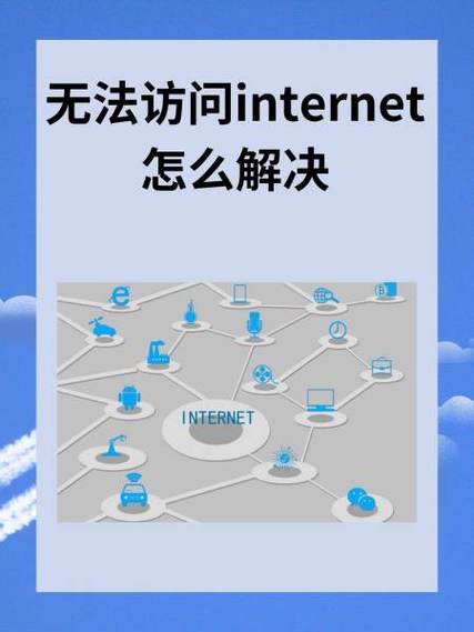 解决电脑无法访问此网站的方法图标