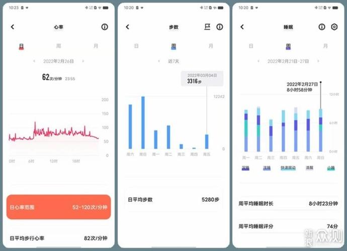 vivo健康app计步方法图标