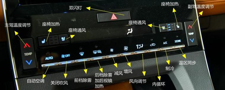 12代皇冠中控按键功能图解图标