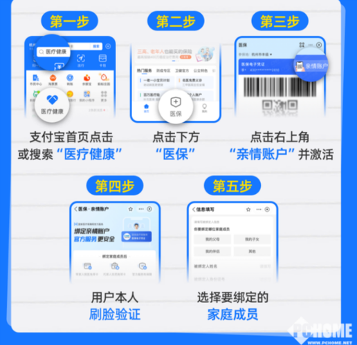能在支付宝上绑定父母的医保吗图标