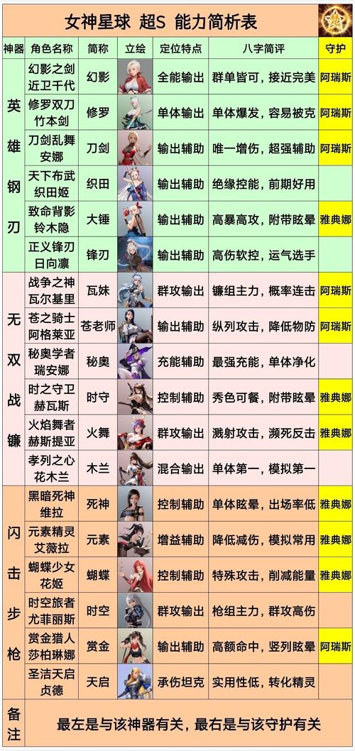 泰拉瑞亚森林女神入住条件图标
