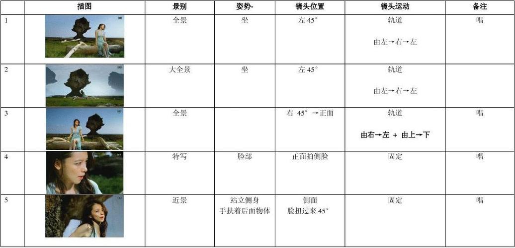 音乐mv脚本图标