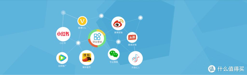 多平台一键发布工具图标