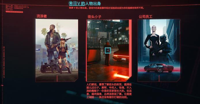 2077开局身份选择推荐图标