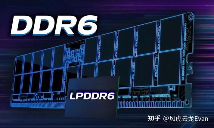 ddr6上市和普及时间