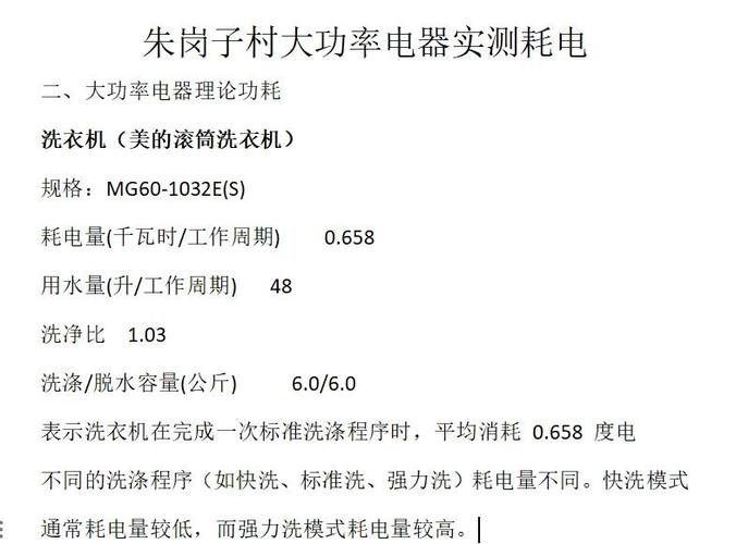 额定功率是指耗电量嘛图标