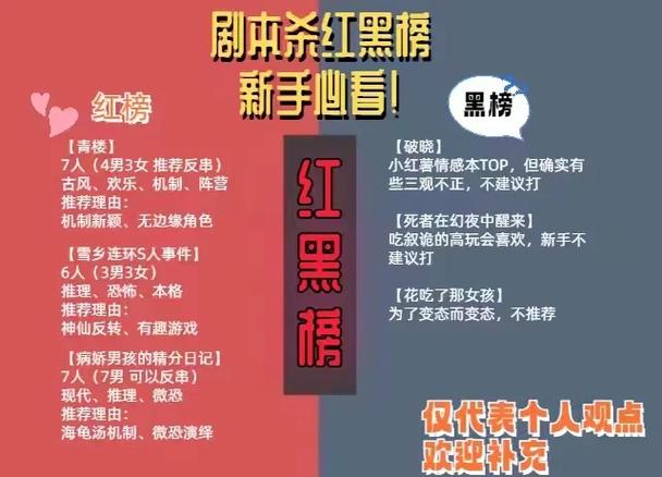 付费剧本能邀请好友玩吗