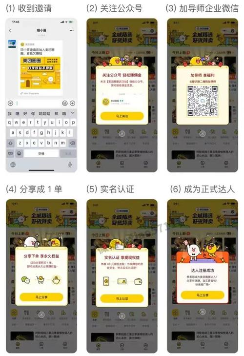 美团推广拿佣金平台在哪图标