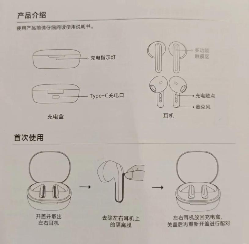 小米redmi无线蓝牙耳机配对说明图标