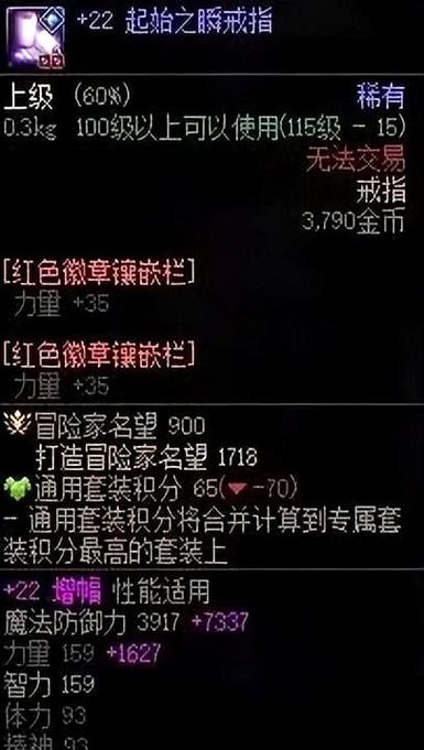 dnf多少级满级图标