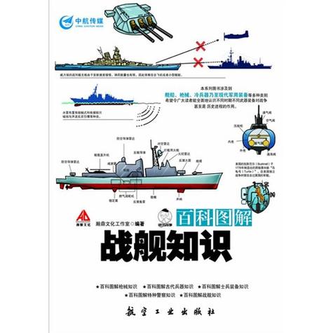 45型驱逐舰是盾舰吗图标