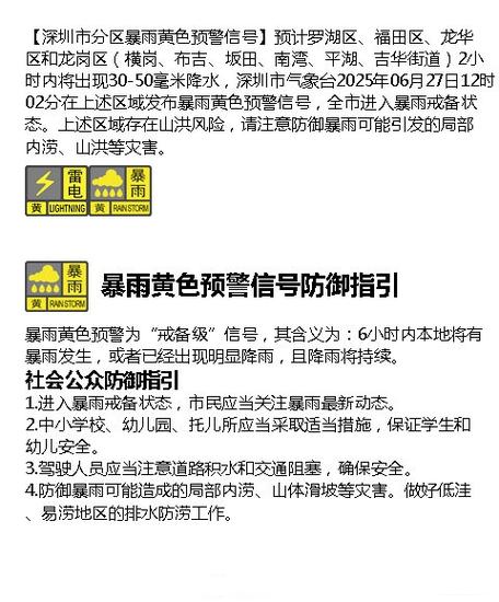 预警风险是什么意思图标