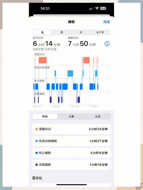 iwatch检测不到睡眠状况截图