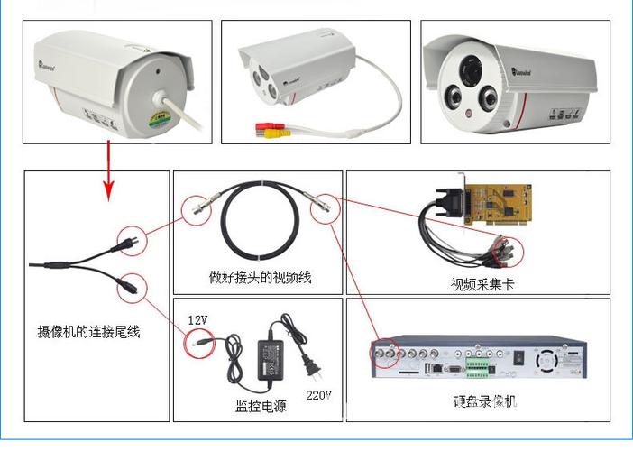 监控连接摄像头图标