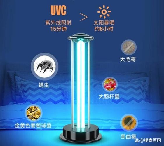 家里适不适合紫外线灯消毒图标