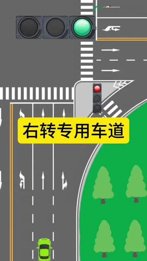 走右转专用道怎么打转向灯