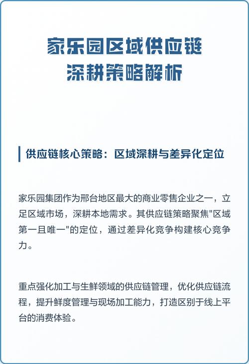 家乐园供应链登录图标