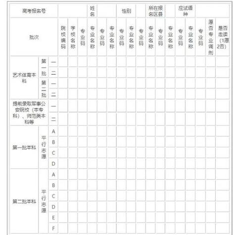 高考志愿表查询图标
