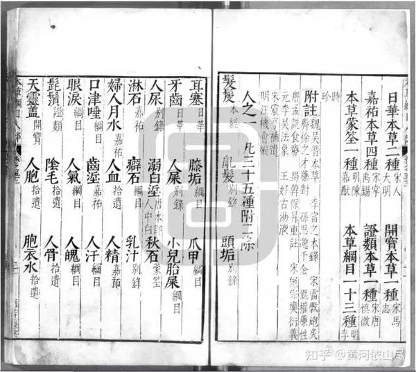 本草纲目读书笔记图标