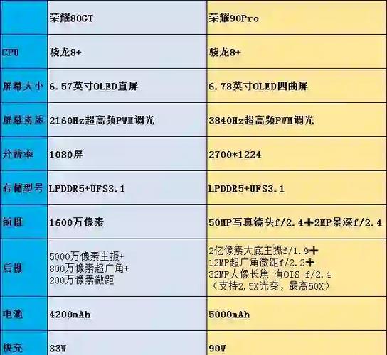 手机钢化膜全屏好还是非全屏好图标