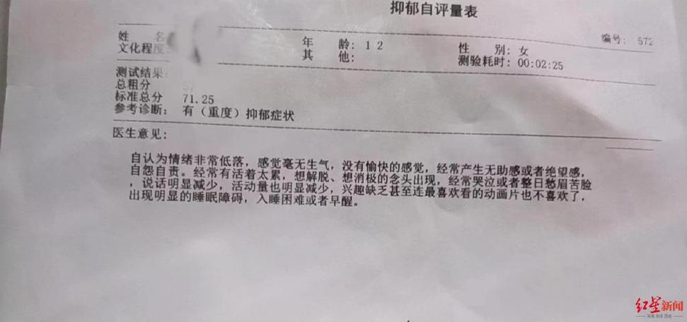 抑郁症检查报告图标