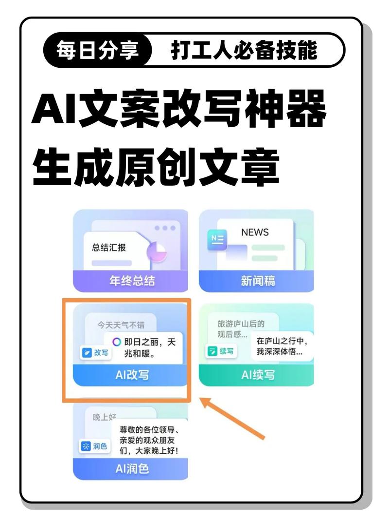 一键生成原创文案图标