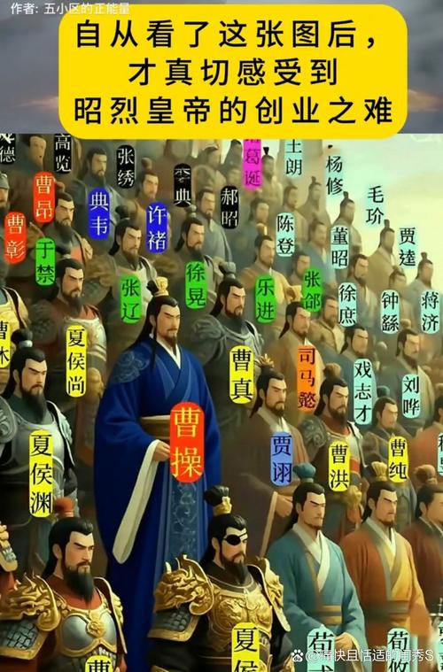 三国志11怎么编辑义兄弟图标