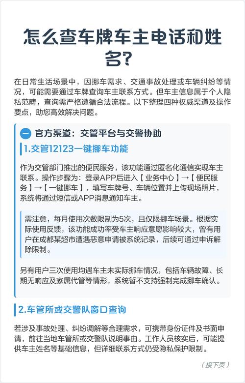 查车主手机号怎么查图标