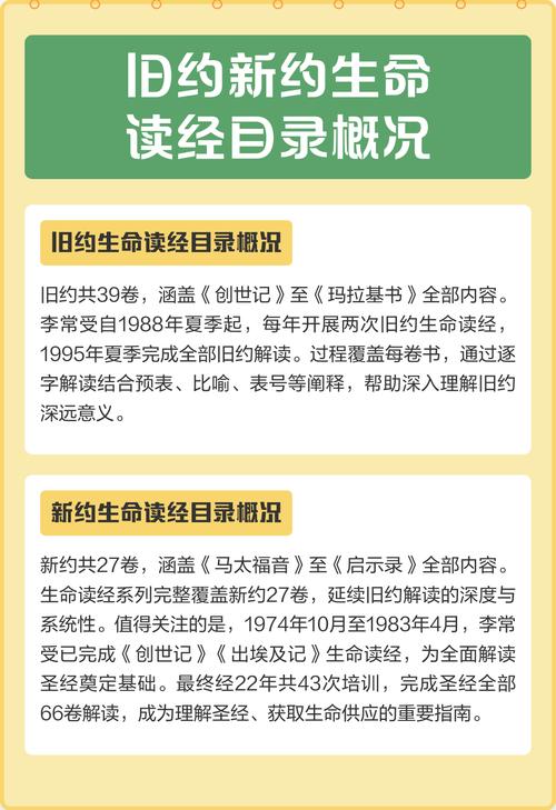 新旧约生命读经完整版图标