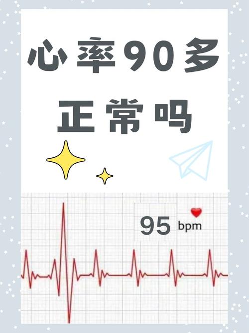 心跳90是不是有点快图标