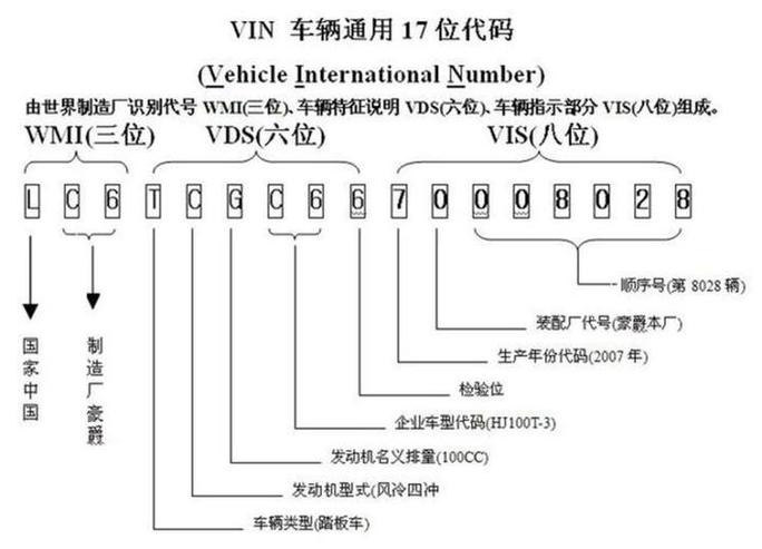 什么叫代码图标