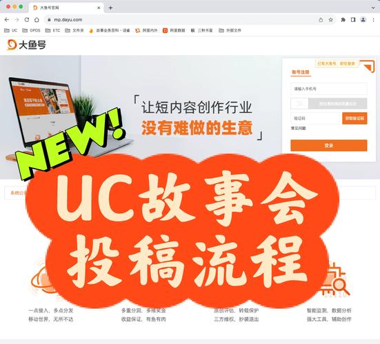 大鱼号自媒体app图标